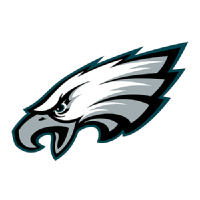 NFL QB elimination tournament Bracket - BracketFights
