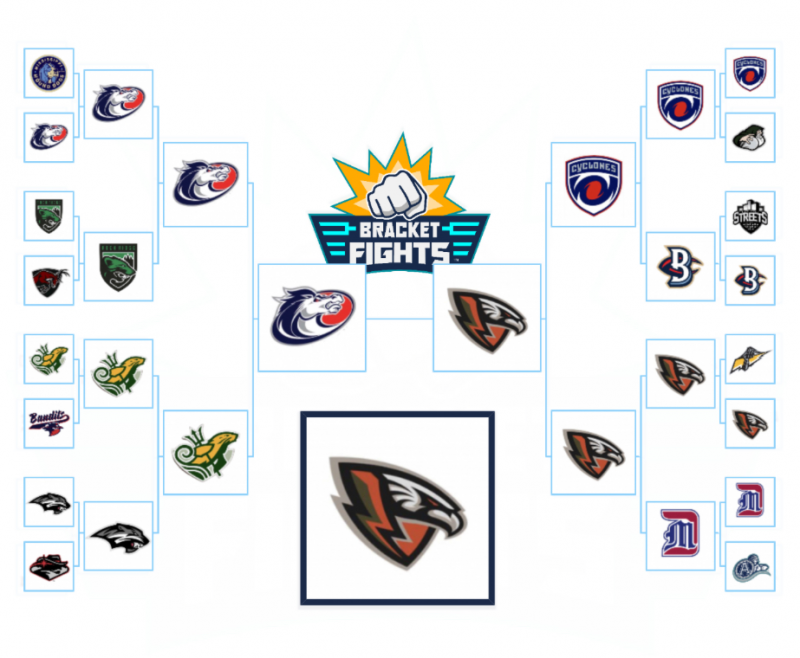 2023 NGA Playoffs Bracket - BracketFights