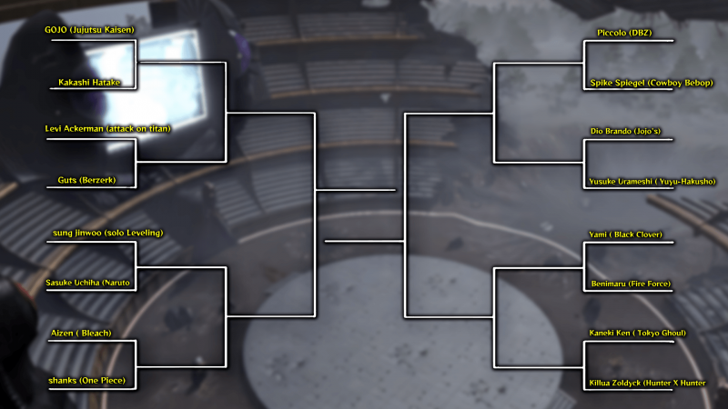 Anime Aura - KDotDaGawd Bracket - BracketFights