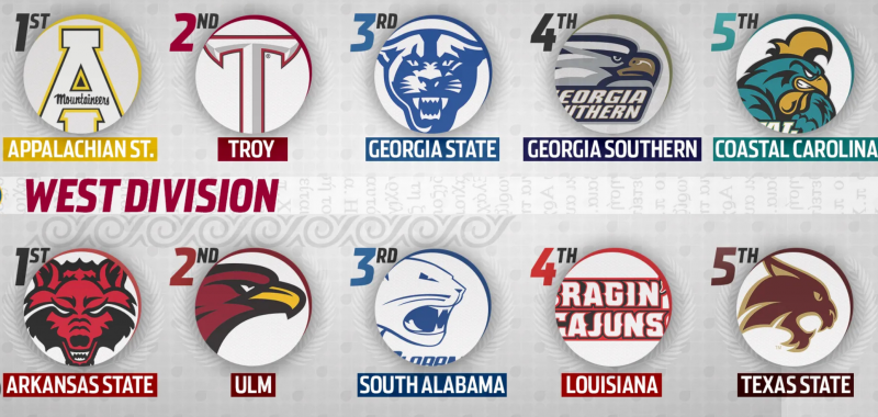 Best sun belt college football teams Bracket - BracketFights